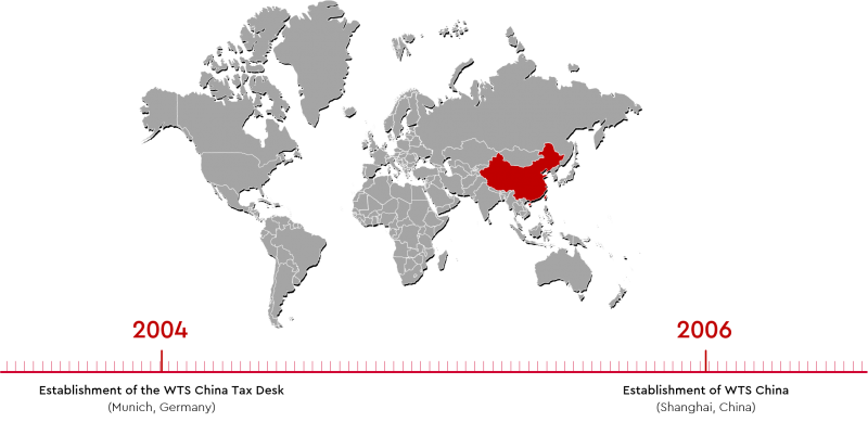ABOUT US – WTS China