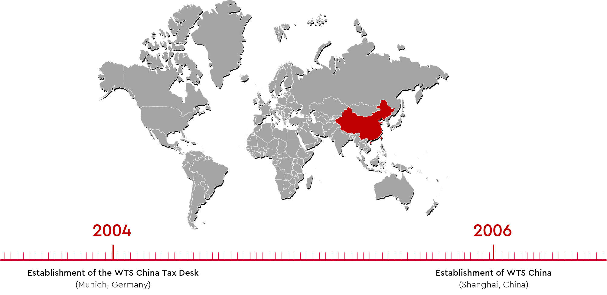 ABOUT US – WTS China